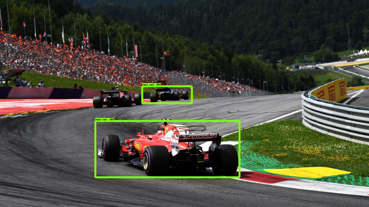 Annotating Large Datasets With The Tensorflow Object Detection Api 9390